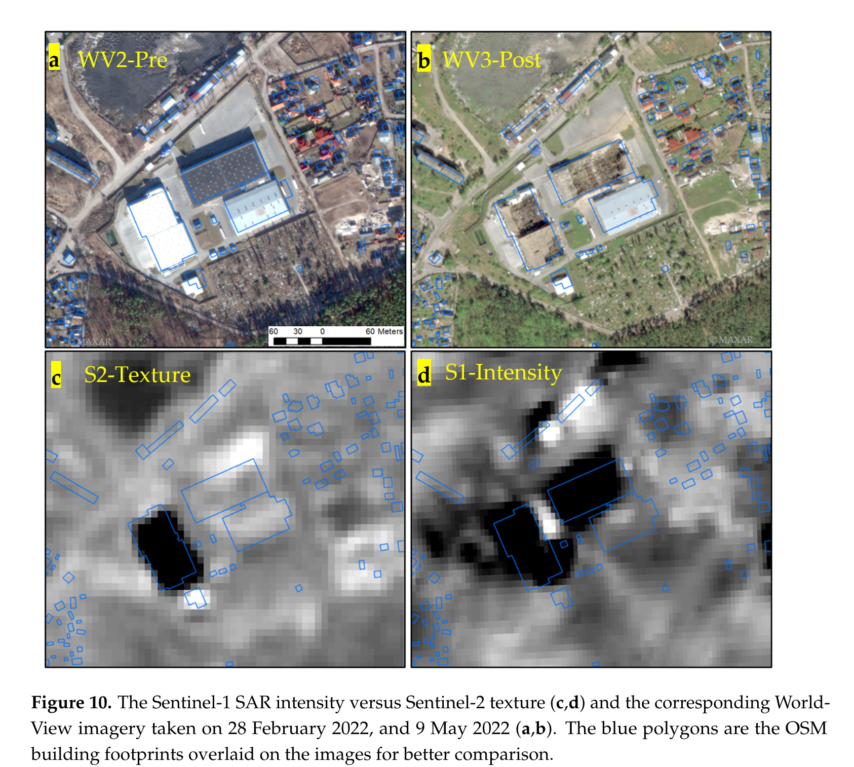 remote sensing learning diary - 6 Classification I